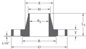 CAD/3D Flange Drawings for ANSI Flanges